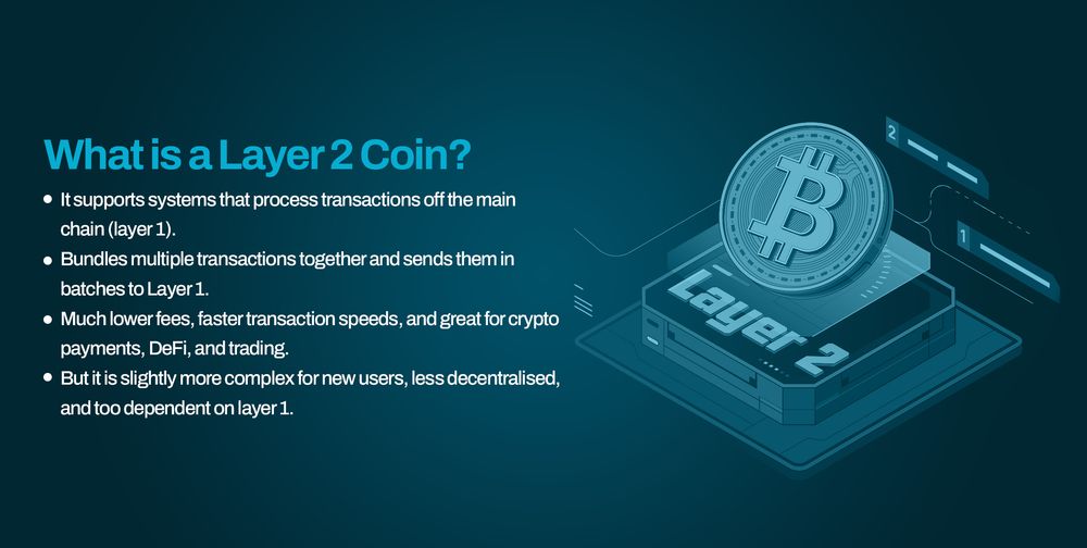Layer 1 vs Layer 2 Coins Explained Simply