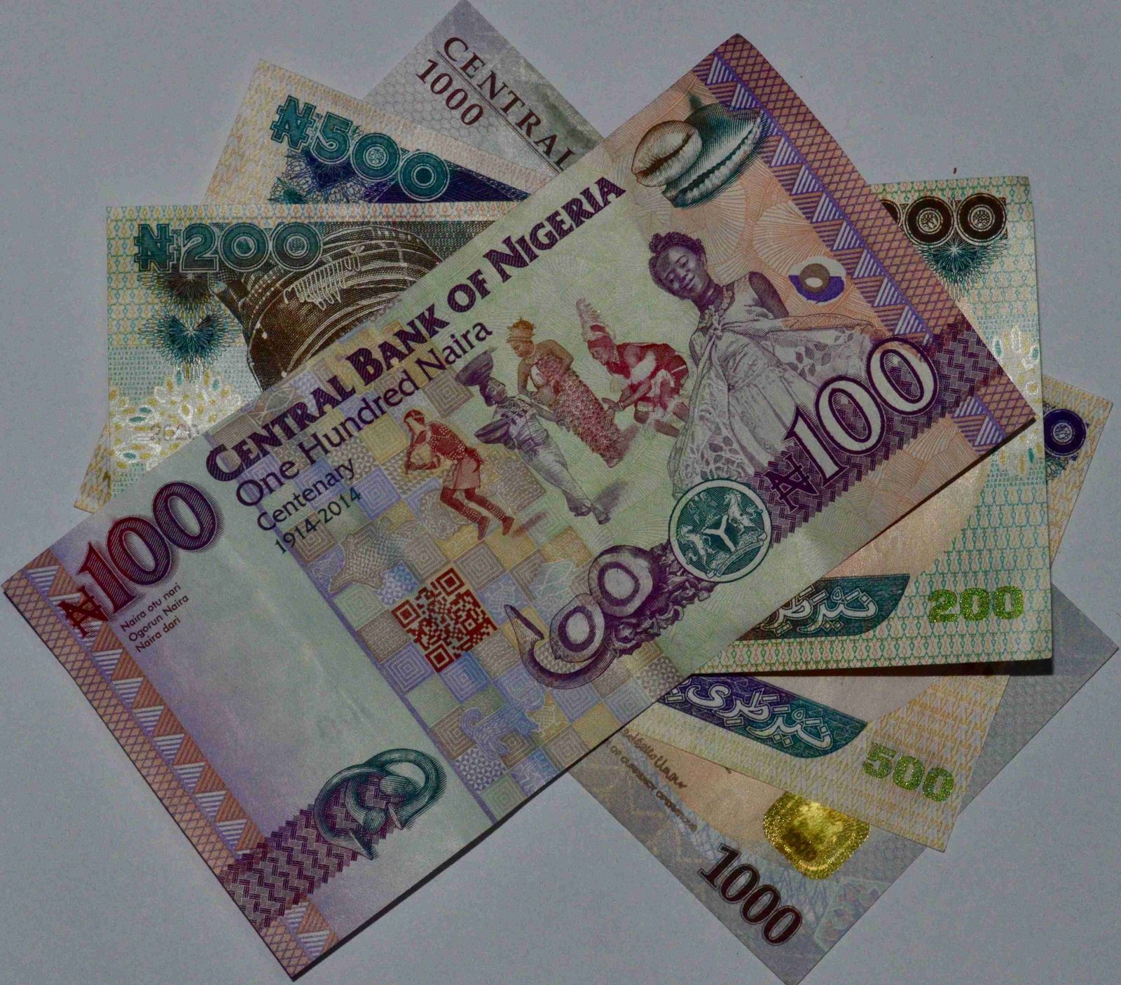Understanding CBN Monetary Policy Rate in Nigeria